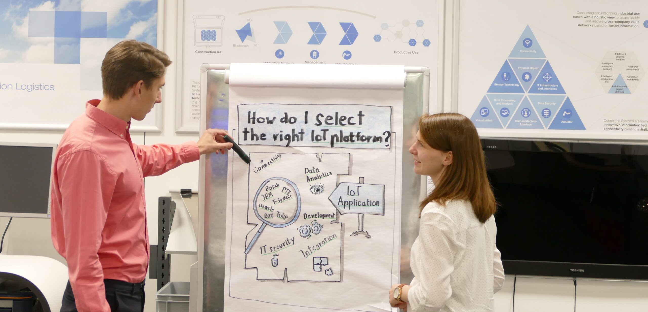How do I select the right IoT platform for my business? | Center Data ... How do I select the right IoT platform for my business? | Center Data ...